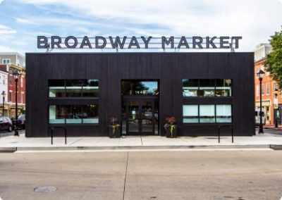 Our Markets | Baltimore Public Markets