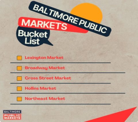 Our Markets | Baltimore Public Markets